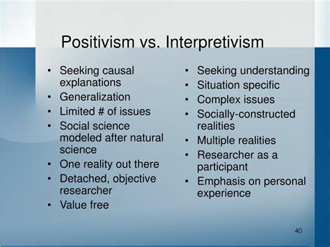 Ppt Methods Of Sociological Inquiry Powerpoint Presentation Free