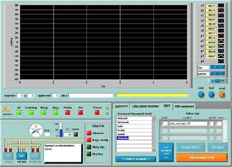 User Interface Window Download Scientific Diagram