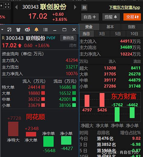 主力资金流向到底有参考作用吗？ 最近研究了主力资金。主力资金就是超大单和大单，但对于超大单和大单的定义，各看盘软件稍有区别。做了统计检验，主力
