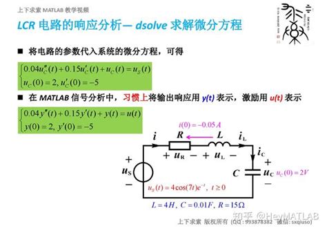 MATLAB教学视频MATLAB实现连续时间系统的时域分析 知乎