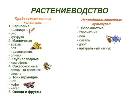 Сельское хозяйство 11 класс презентация онлайн