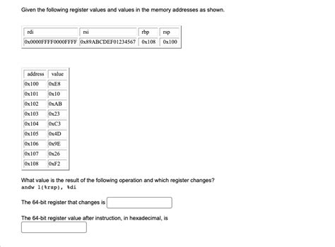 Solved Given The Following Register Values And Values In The