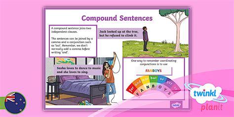 Compound Sentences Poster Teacher Made Twinkl