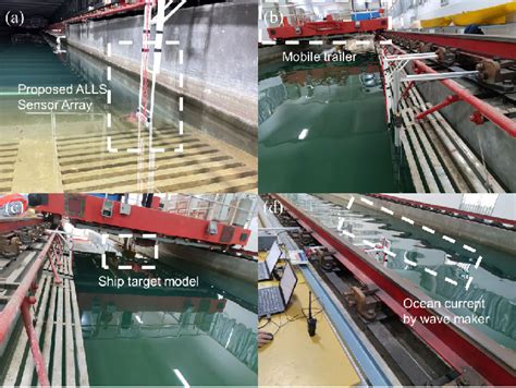 Figure 20 From Underwater Moving Object Detection Using Superficial