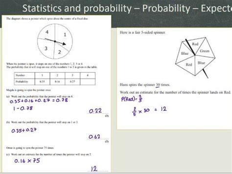Maths Igcse Revision Paper 1 Per Topic List Edexcel Teaching Resources