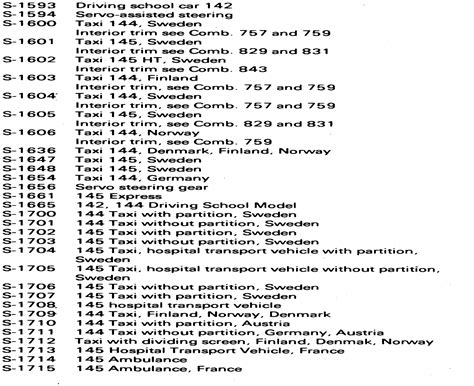 Volvo Check Engine Codes At Randall Maupin Blog