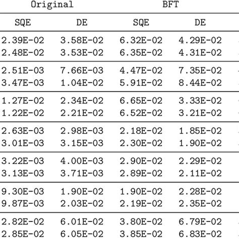 Capture Power Aware Test Data Compression Flow Download Scientific