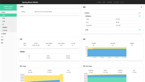 SpringBootAdmin使用 玄同太子 博客园