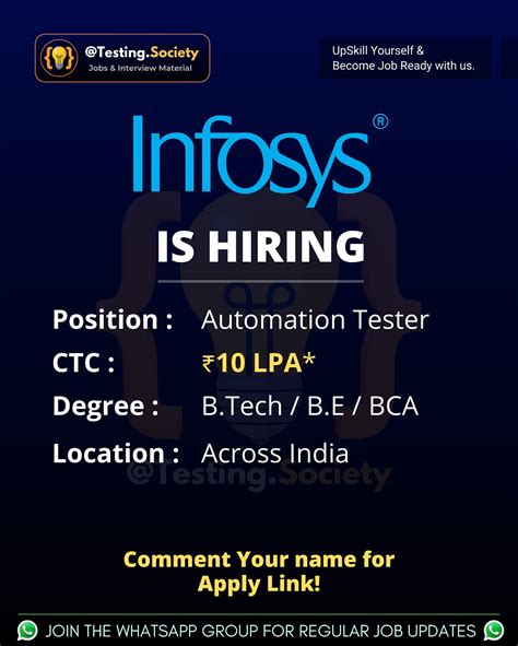 Testing Society Automation • Jobs • Coding Testingsociety