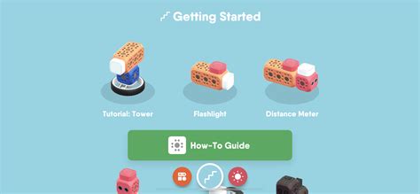 Robo Wunderkind Review Best Starter Robotics Kit For Young Coders And