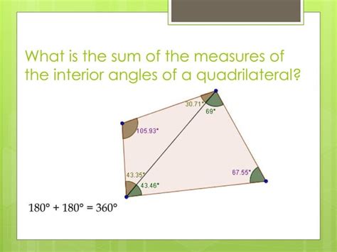 The Classifications Of Polygons And Allpptx