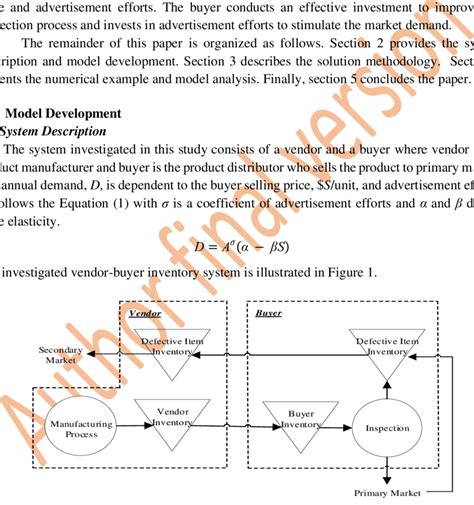 The Investigated Vendor Buyer Inventory System Download Scientific Diagram