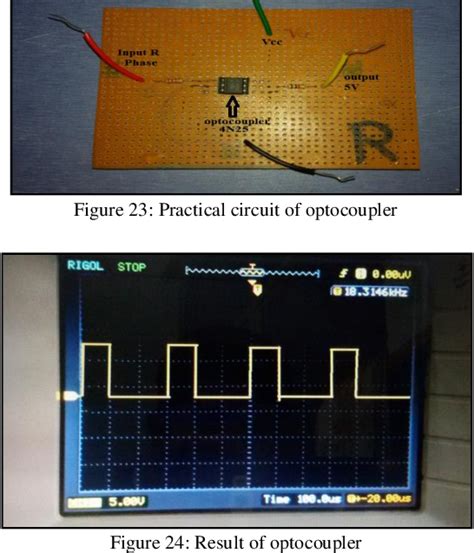 Figure 1 From Analysis Of Front End Converter With Unity Power Factor And Low Input Current Thd