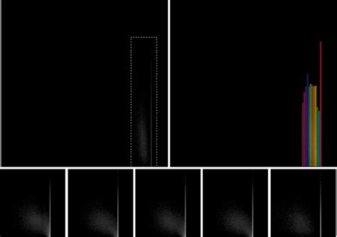 Top Accumulated Histogram And The Division For Basic Templates With