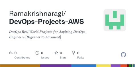 Github Ramakrishnaragidevops Projects Aws 𝑫𝒆𝒗𝑶𝒑𝒔 𝑹𝒆𝒂𝒍 𝑾𝒐𝒓𝒍𝒅