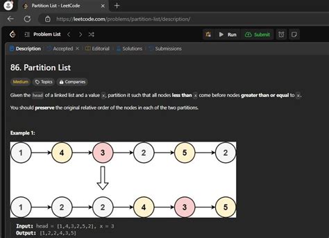 100daysofcode java codingchallenge leetcode day29 akshat srivastava