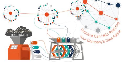 From Data Silos To Data Fabric With Knowledge Graphs Ontotext