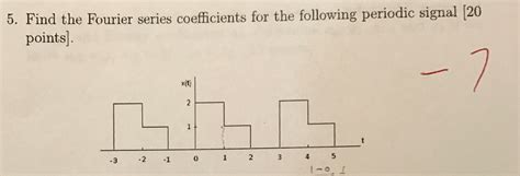 Solved Find The Fourier Series Coefficients For The