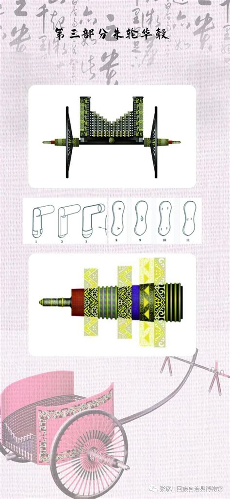 辉煌的辙迹马家塬遗址出土文物精品图片展 云展览 张家川县博物馆 综合性国家二级博物馆
