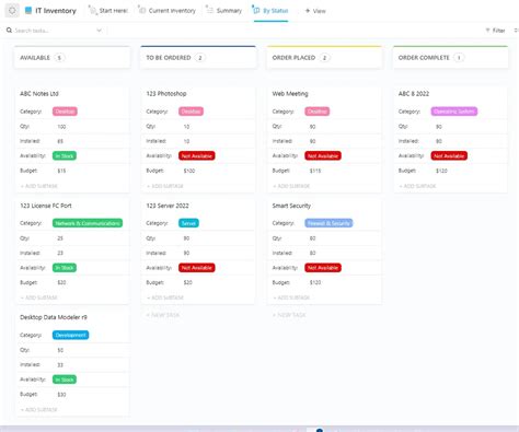 Plantillas Excel Gratuitas De Inventario Para Un Seguimiento Eficaz