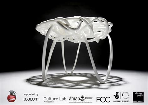 Spirograph In Three Dimensions Yanko Design