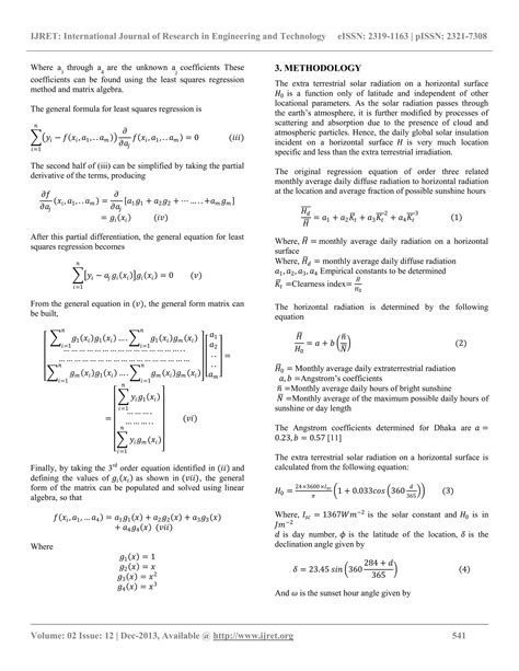 Modeling Monthly Average Daily Diffuse Radiation For Dhaka Bangladesh