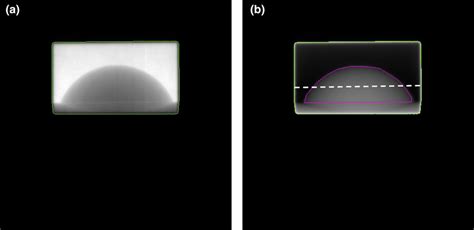 A Image Of Static Breast Phantom And B Thickness Map After Download Scientific Diagram