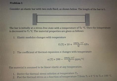 Solved Problem Consider An Elastic Bar With Two Ends Chegg