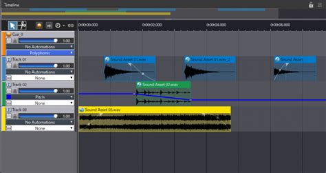 Adx Beginners Guide 2 The Cue System Cri Middleware Blog