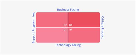 75 agile testing interview questions and answers [2024]