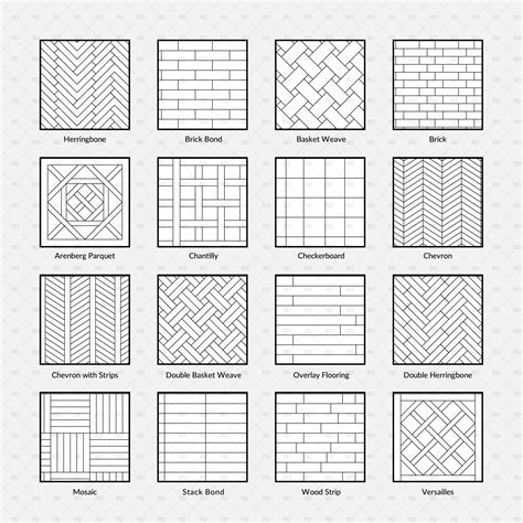 Magicloud For Revit