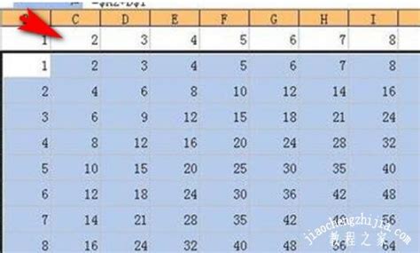 excel绝对引用怎么用 excel绝对引用非常实用的使用技巧 Excel 教程之家