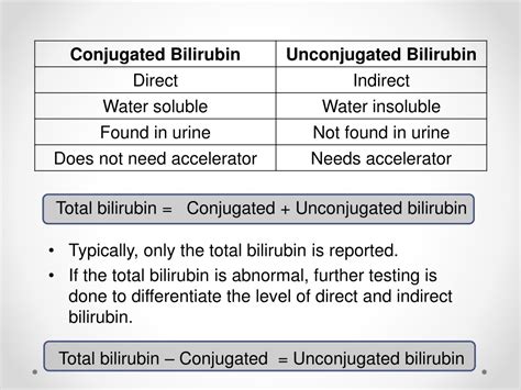 Ppt Bilirubin Powerpoint Presentation Free Download Id 9536166
