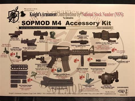 Knights Armament M4 Sopmod Poster Foamboard Nsw Socom Sof Kac Knights