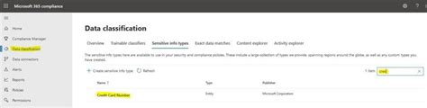 An Example Of How You Can Use A Custom Sensitive Info Type In The