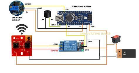 How To Install Photo Eye Sensor At Leonard Kaminski Blog