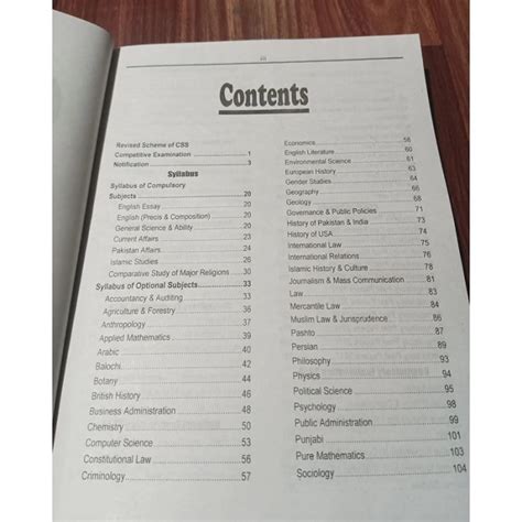 Css Syllabus And Past Papers Of All Subjects Including Optionals By Hsm