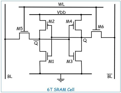 radha kulkarni on linkedin the circuit board your ultimate guide to electronics and vlsi design