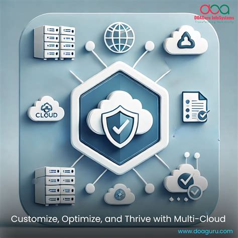 Cloudcomputing Digitaltransformation Innovation Technologytrends