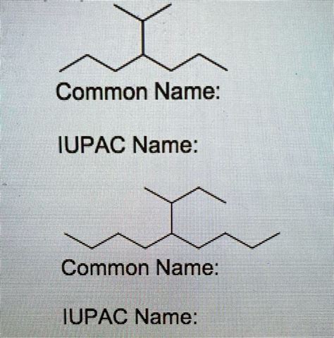 Common Name IUPAC Name Common Name IUPAC Name