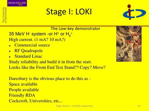 Ppt Accelerator Driven Subcritical Reactors Powerpoint Presentation