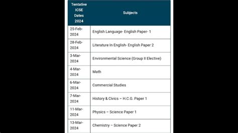 Icse Board Time Table 2024 Icse Board Exam 2024 Youtube