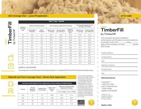 Timberhp Catalogs Timberfill Attic Card Arcat