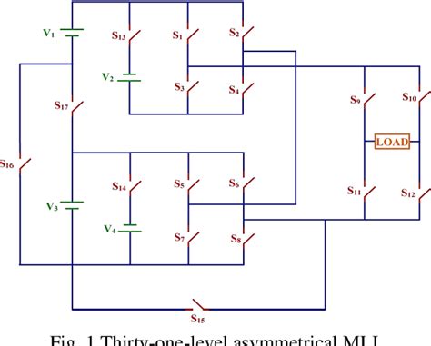 figure 1 from closed loop v f speed control of multilevel inverter fed induction motors using