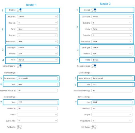 Bidirectional Communication Between Two Serial Devices Over Tcpip