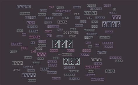 Untitled Word Cloud Worditout