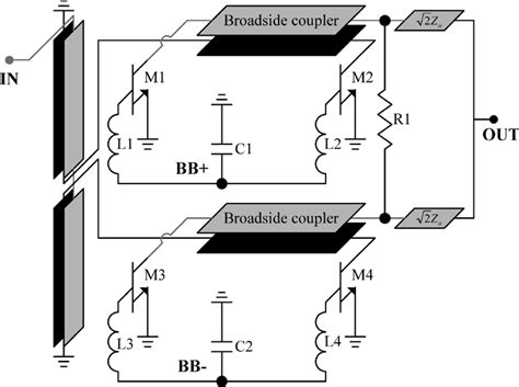 Schematic Of The Modified Reflection Type Bpsk Modulator Download Scientific Diagram