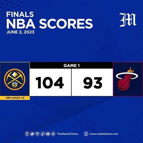 Nba Scores Finals Game 1 June 2 2023 The Manila Times