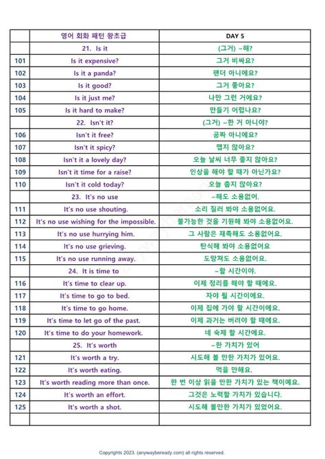 영어 문장 공부방법 왕초급 패턴 Day 5 Its ~