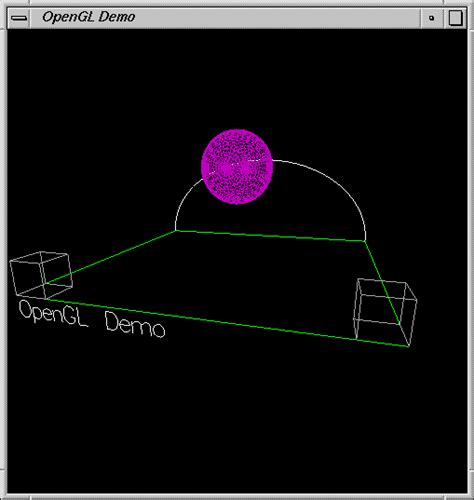 How Do I Draw Text With Glut Opengl In C Stack Overflow